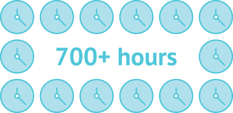 Education - Calvary Women's Services